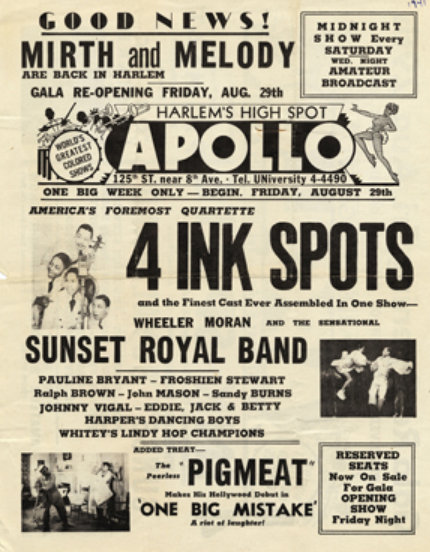 Apollo Theater – History of New York City