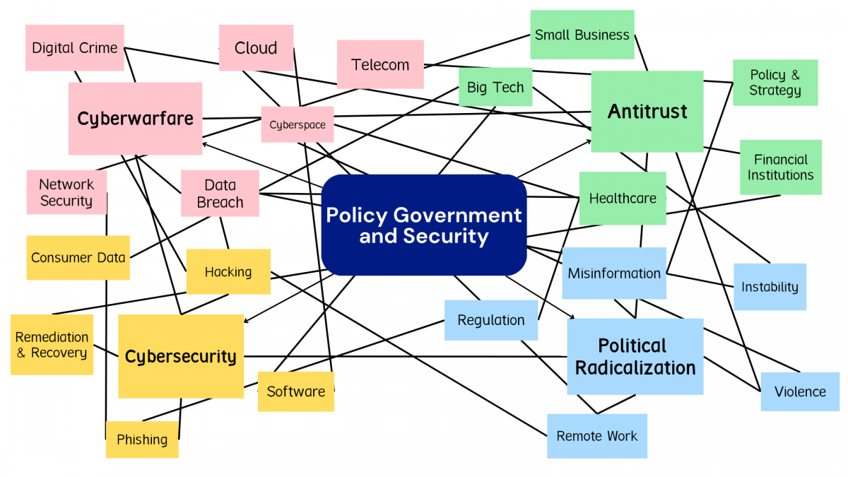 Fringe Sketch – Policy, Government, Security