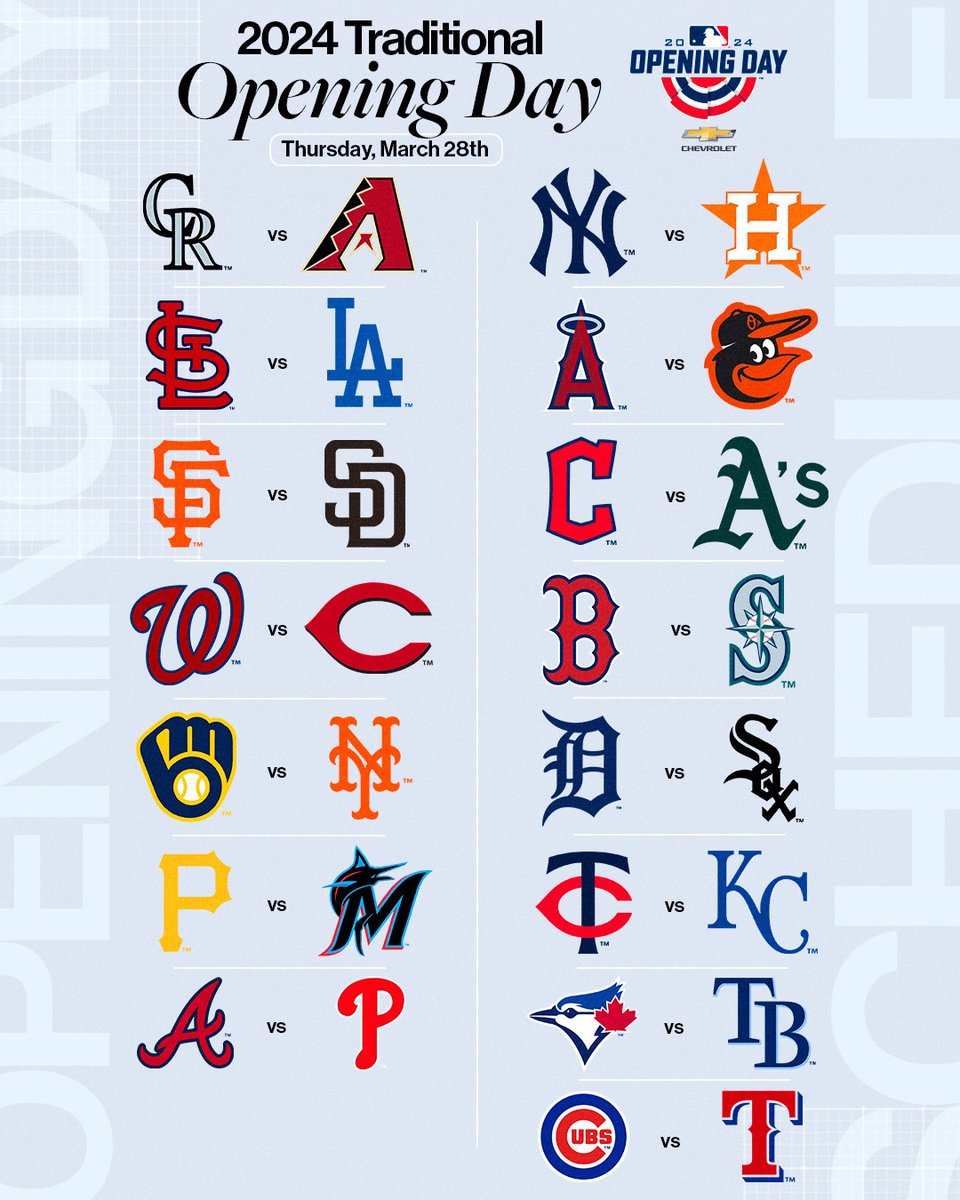 Start of the 2024-25 MLB Season – The Stillman Exchange